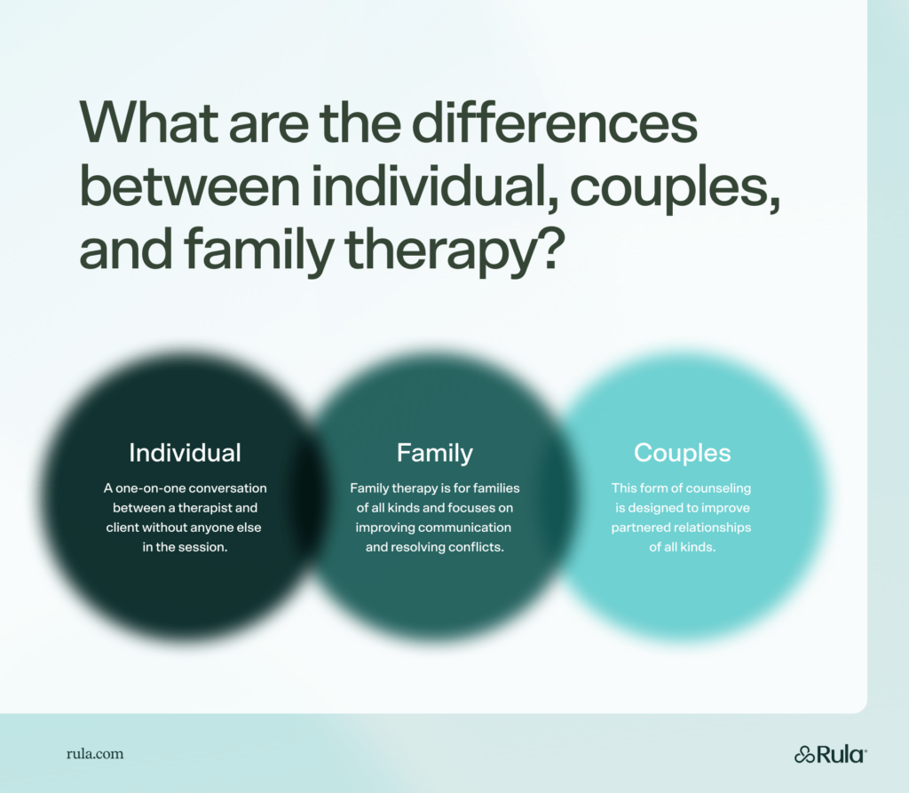 Individual, couples, or family therapy - which is best for me?