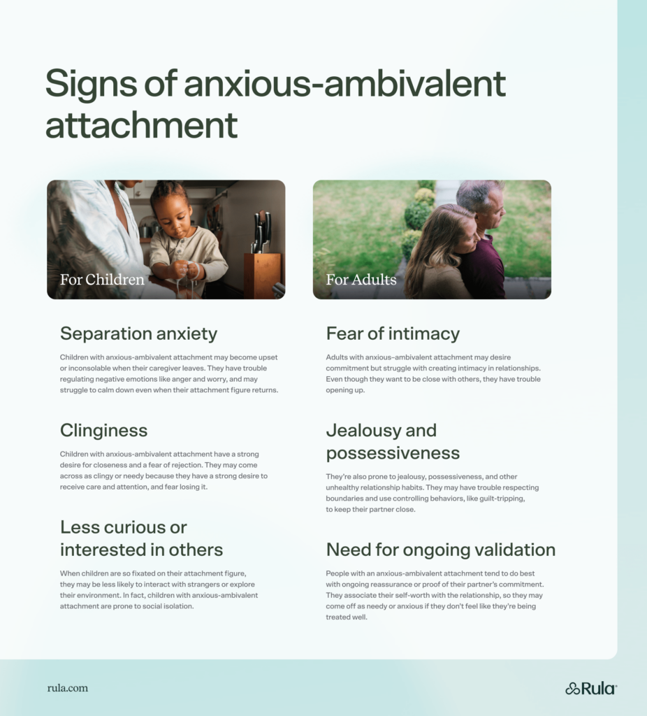 Ambivalent Attachment Style: Impact on Relationships