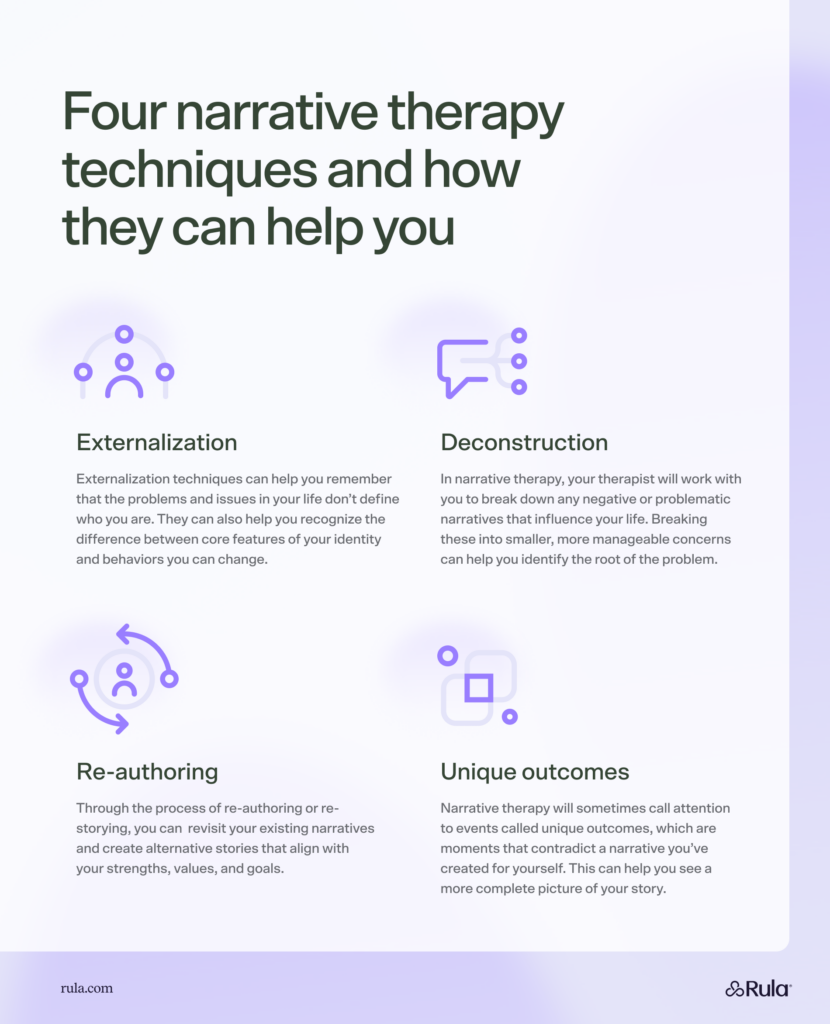 4 Narrative Therapy Techniques & How They Can Help You