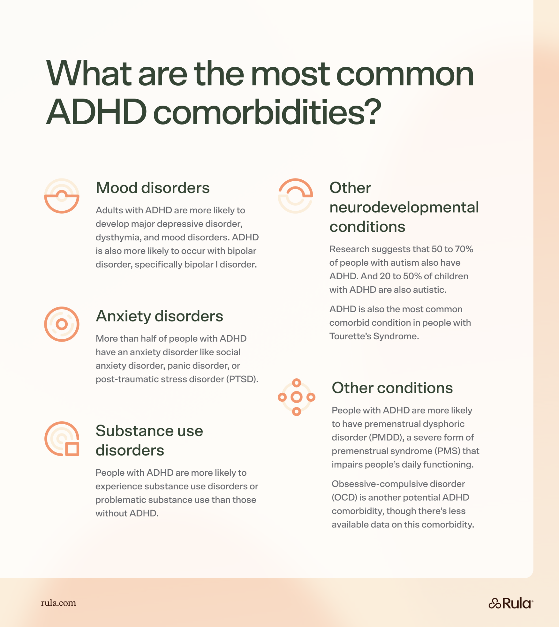 ADHD comorbidity: Common conditions & treatment strategies