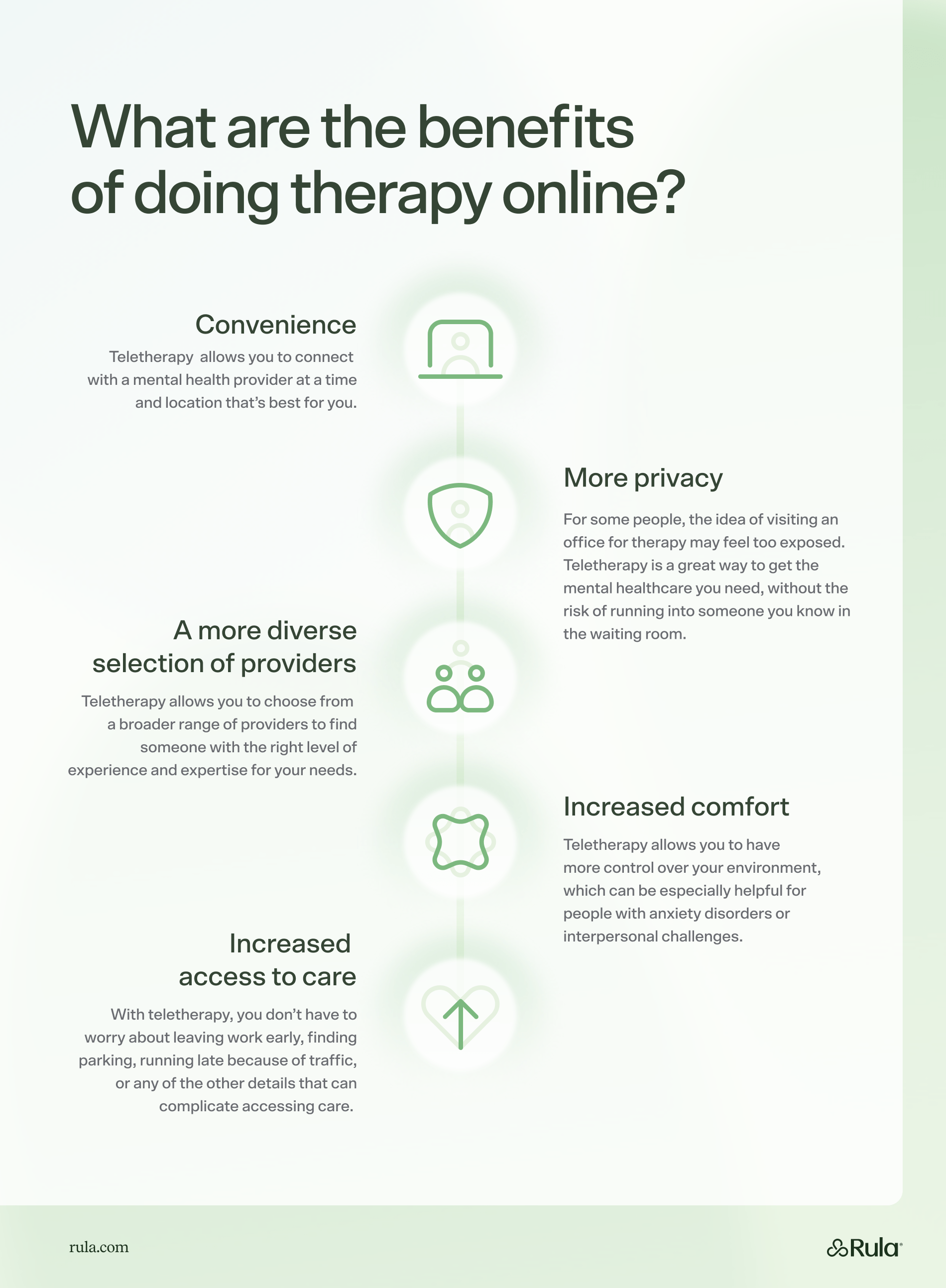 5 major benefits of online therapy in 2024